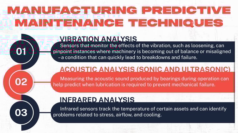A Comprehensive Guide to Predictive Maintenance in Manufacturing | 2023